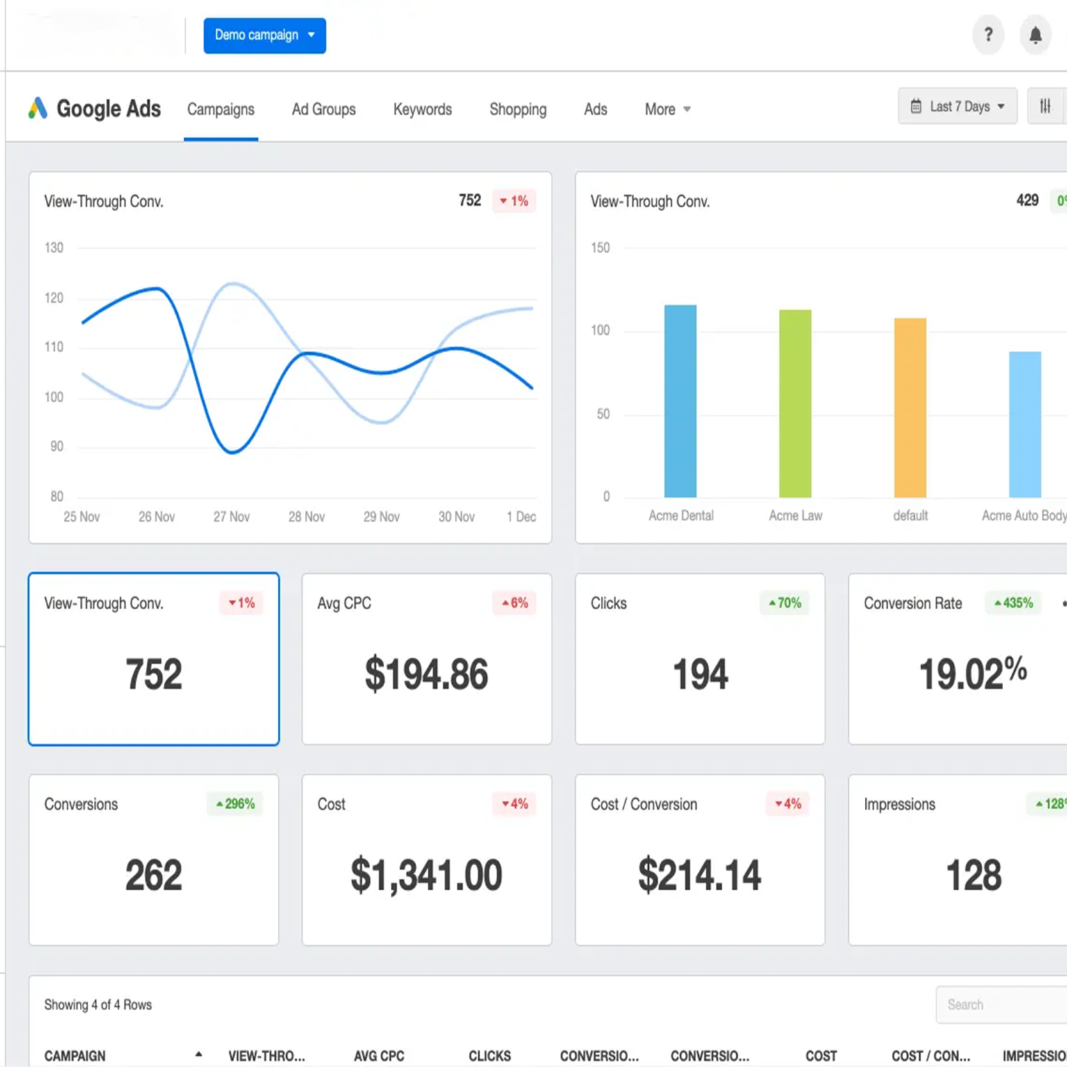 Pixel Agency for Digital Marketing